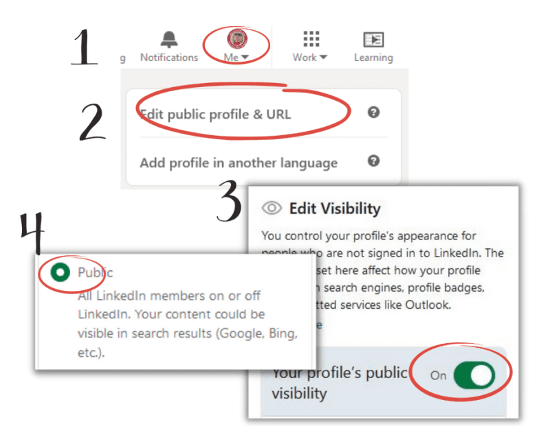 Your LinkedIn Profile: The Complete Guide to Creating an Exceptional ...